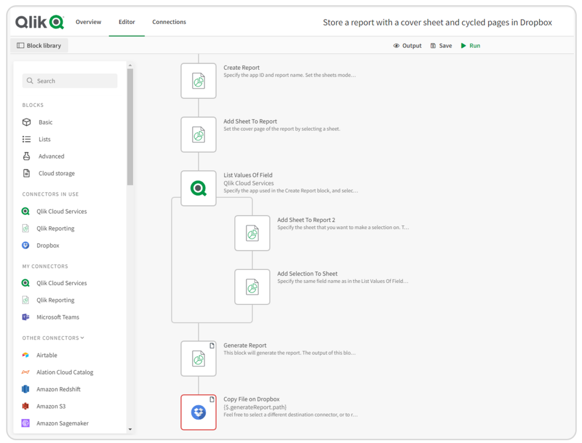 Qlik Data Analytics Platform